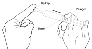 Glydo | (lidocaine HCl jelly USP, 2%)